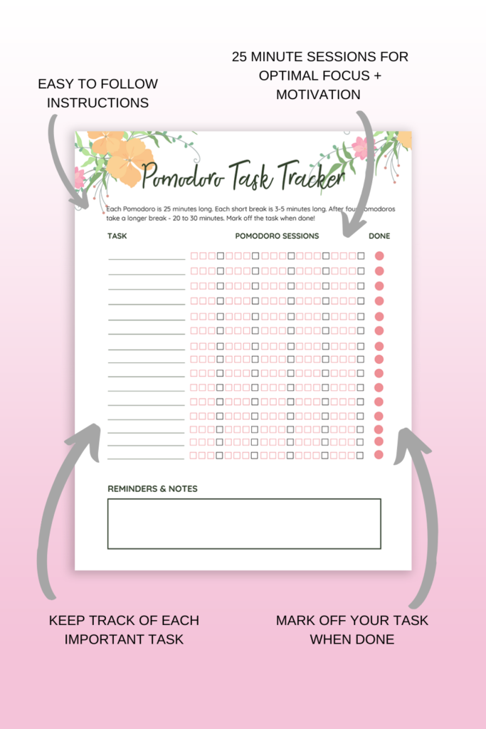 Floral Pomodoro Technique PDF I Pomodoro Task Tracker